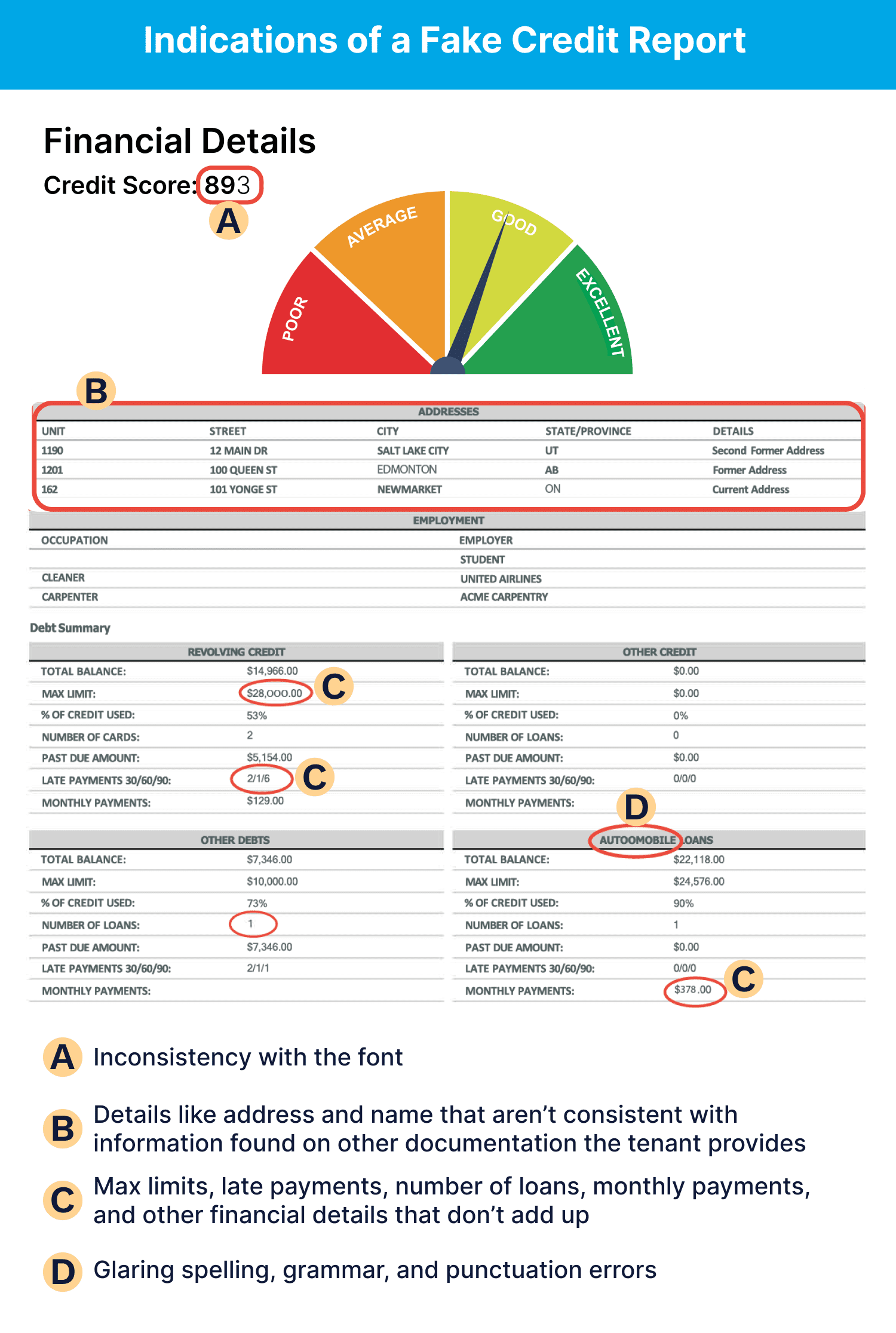 A Landlord’s Guide to Spotting Fake Rental Applications - SingleKey