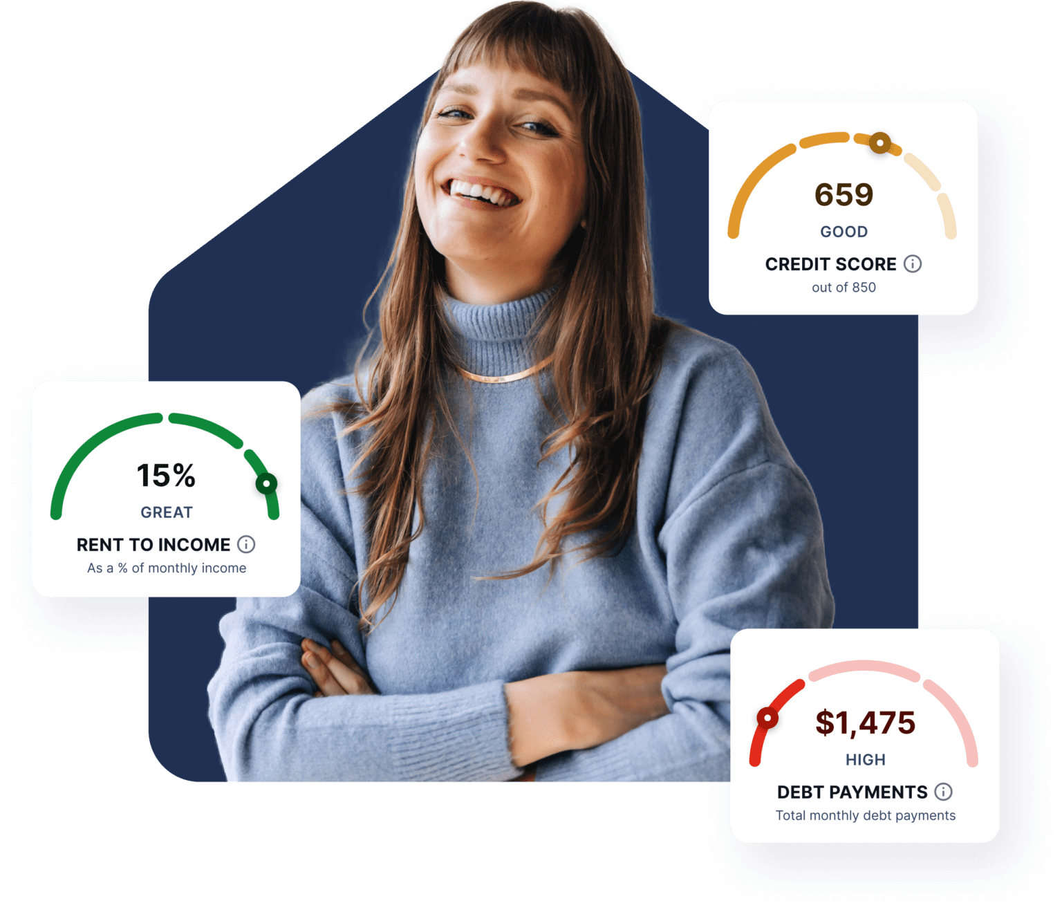 Tenant Report - SingleKey