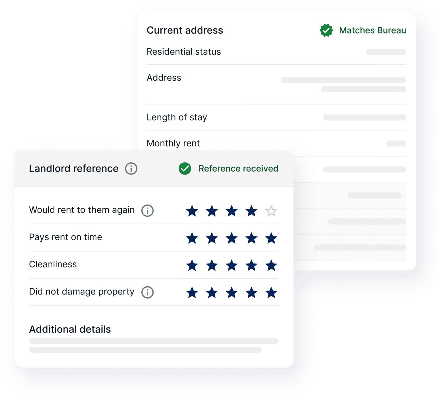 Tenant Report - SingleKey
