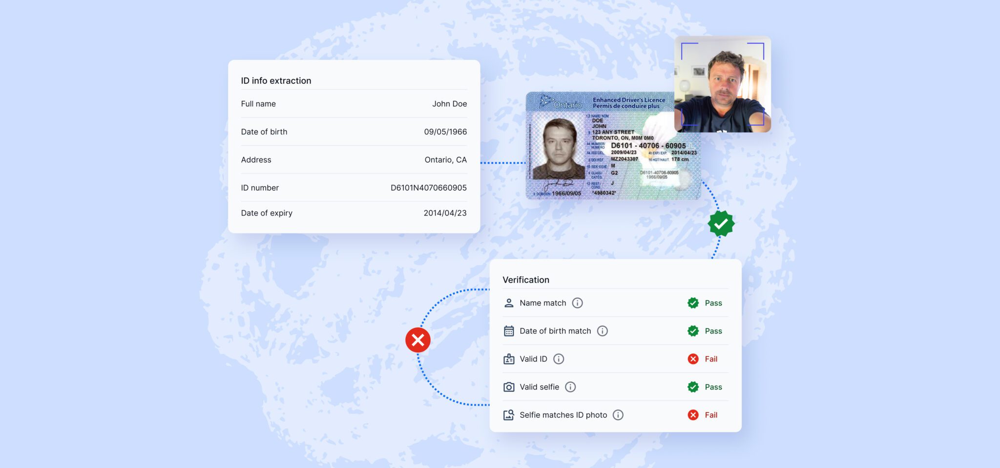 Tenant Report - SingleKey