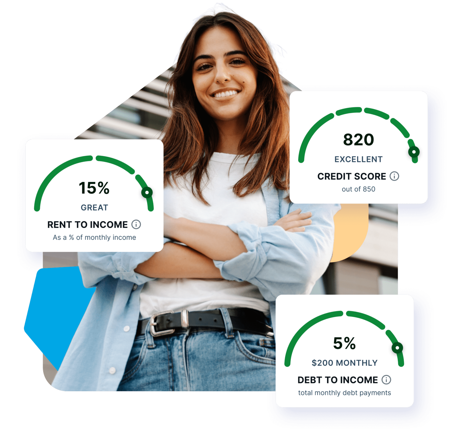 Tenant Report - SingleKey